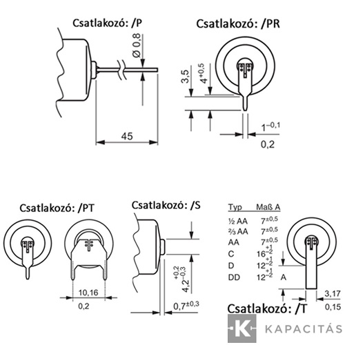 Tadiran SL-760/P AA (ceruza) lítium elem - Akkumulátorok és töltők ...